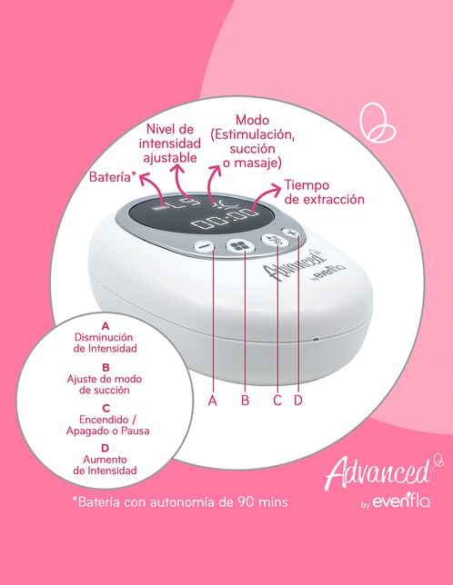 Extractor de leche eléctrico doble Advanced by Evenflo 7